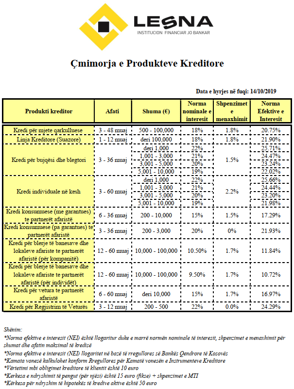 Çmimorja – Institucioni Financiar Lesna